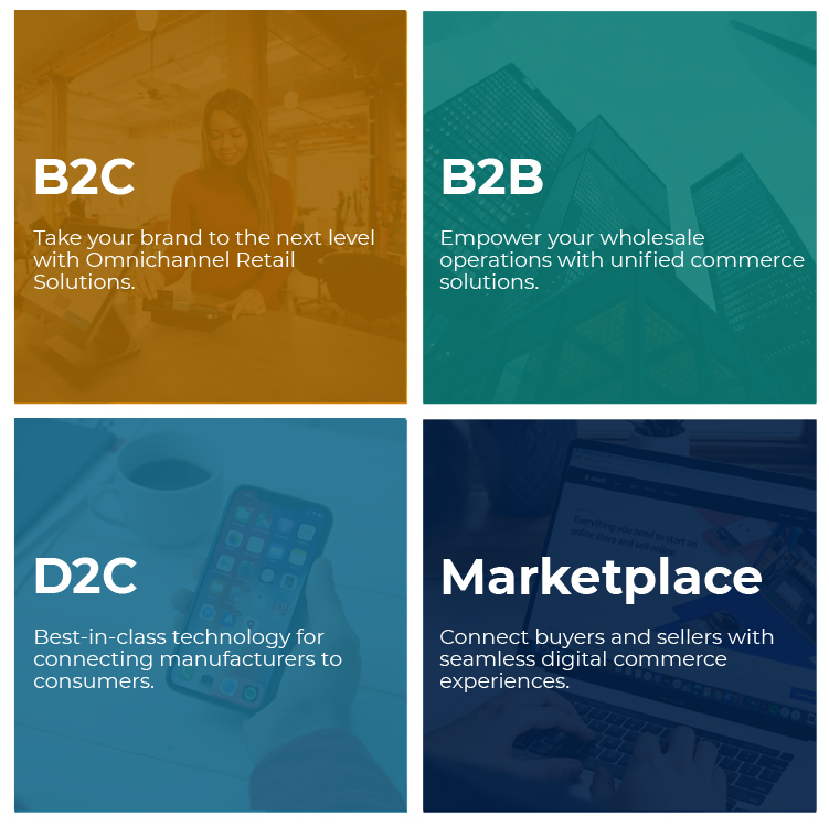 Best Magento Partnered eCommerce Website Development Company