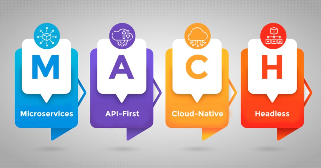 MACH architecture and its Benefits for eCommerce Industry